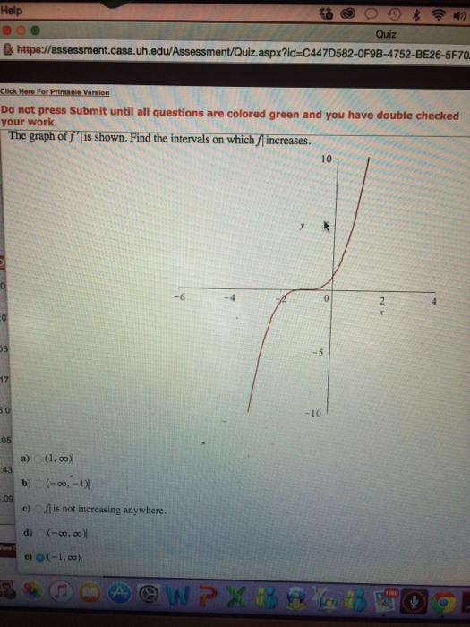 Solved The graph of f' is shown. Find the intervals on which | Chegg.com