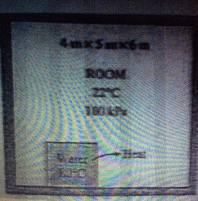 Solved ROOM Hea | Chegg.com