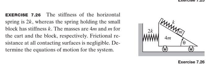 Solved The stiffness of the horizontal spring is 2k, whereas | Chegg.com