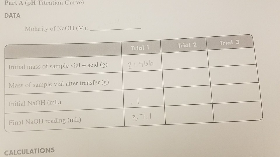 Part A (pH Titration Curve DATA Molarity of NaOH (M): | Chegg.com