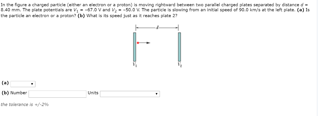 Solved In The Figure A Charged Particle Either An Electron