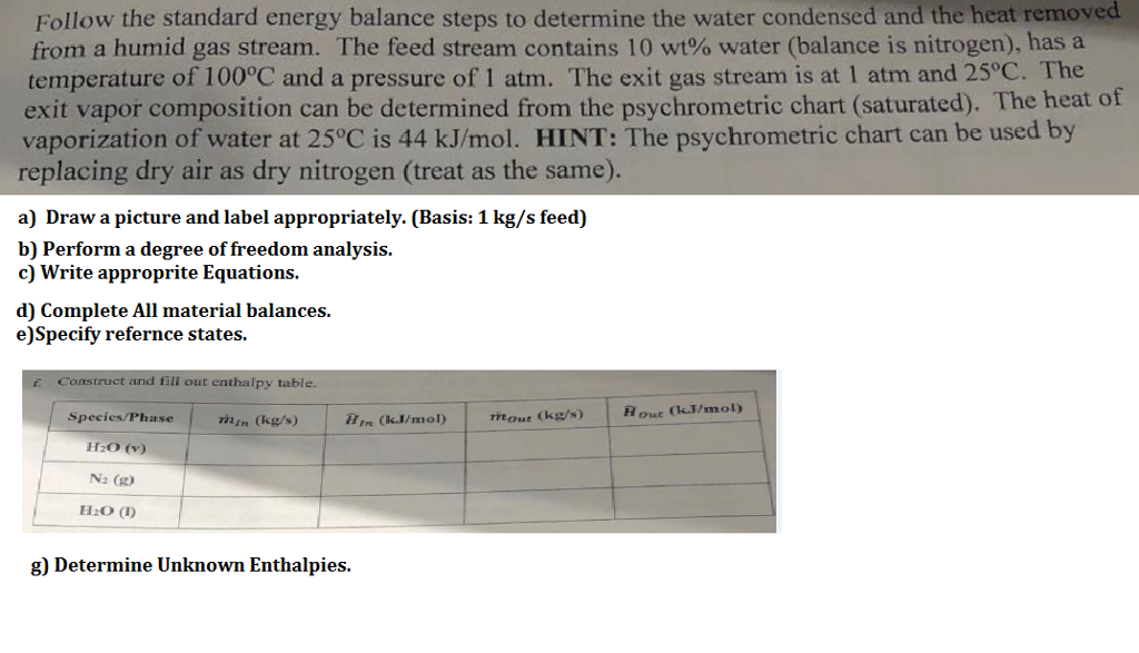 Follow the standard energy balance steps to determine | Chegg.com