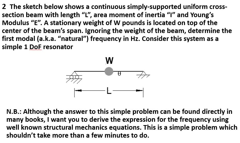 Solved The sketch below shows a continuous simply-supported | Chegg.com