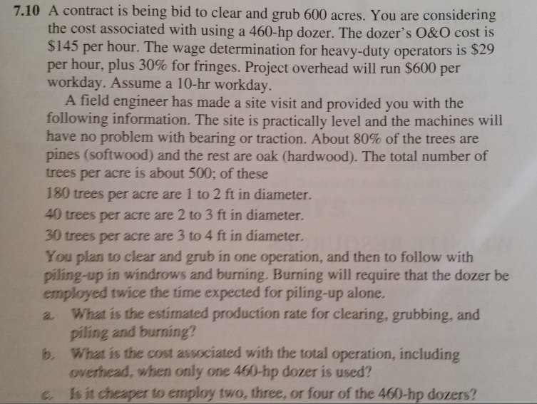 Solved Simple question in Construction planning equipment | Chegg.com