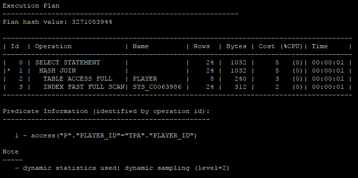 QUESTION #1 OUTPUTS: EXECUTION PLAN FOR QUERY | Chegg.com