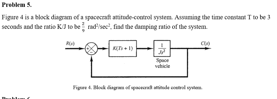 Solved Problem 5 Figure 4 is a block diagram of a spacecraft | Chegg.com