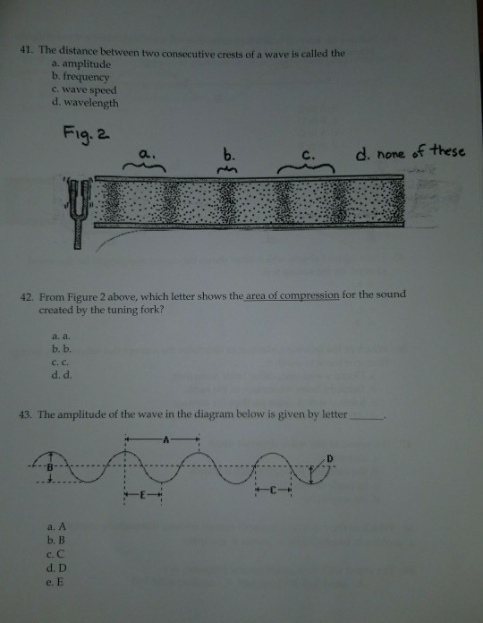 Solved 41. The distance between two consecutive crests of a | Chegg.com