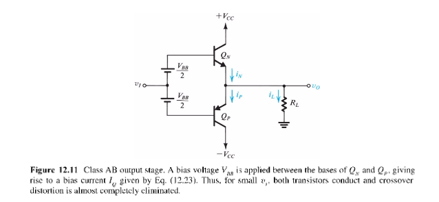 Solved Class AB output stage. A bias voltage V_ is | Chegg.com