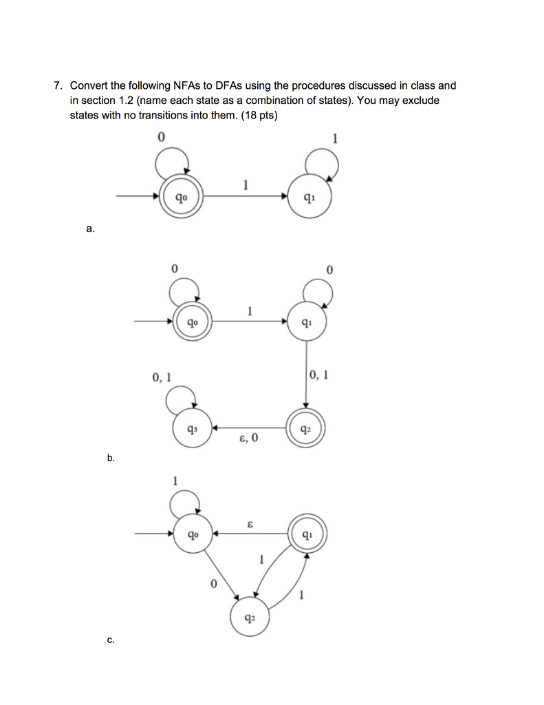 Solved 7. Convert the following NFAs to DFAs using the | Chegg.com