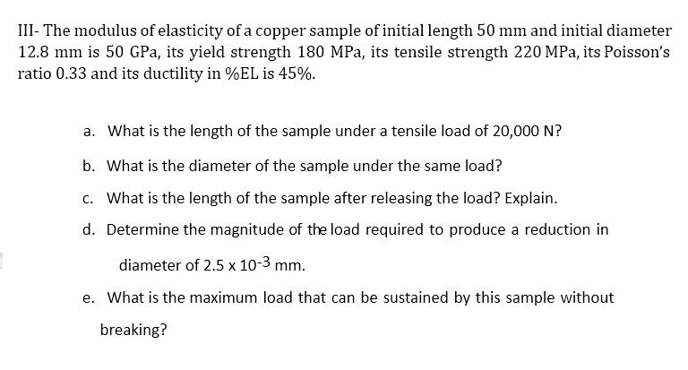 Solved The modulus of elasticity of a copper sample of | Chegg.com
