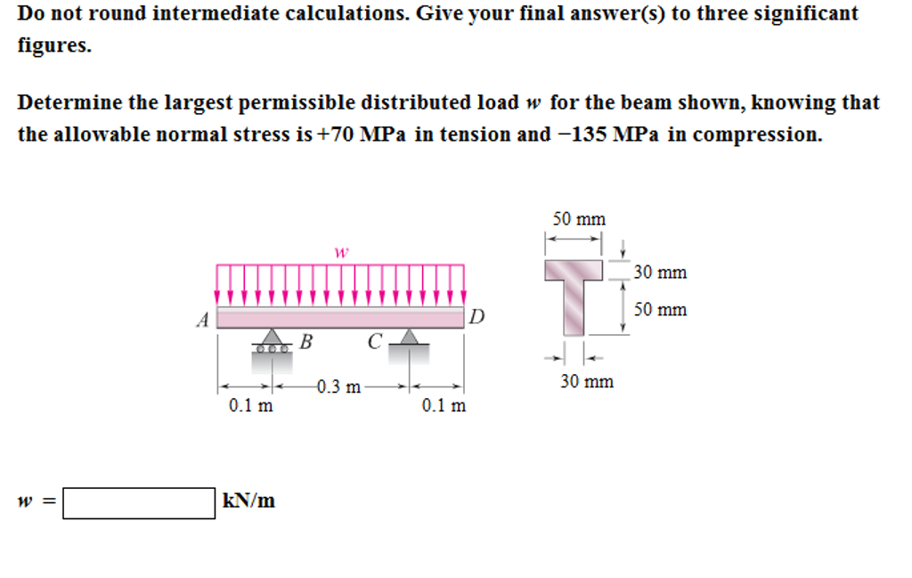 Solved Determine the largest permissible distributed load w | Chegg.com