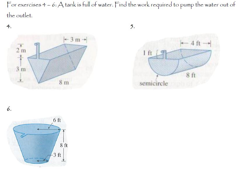 Solved For exercises 4-6: A tank is full of water. Find the | Chegg.com