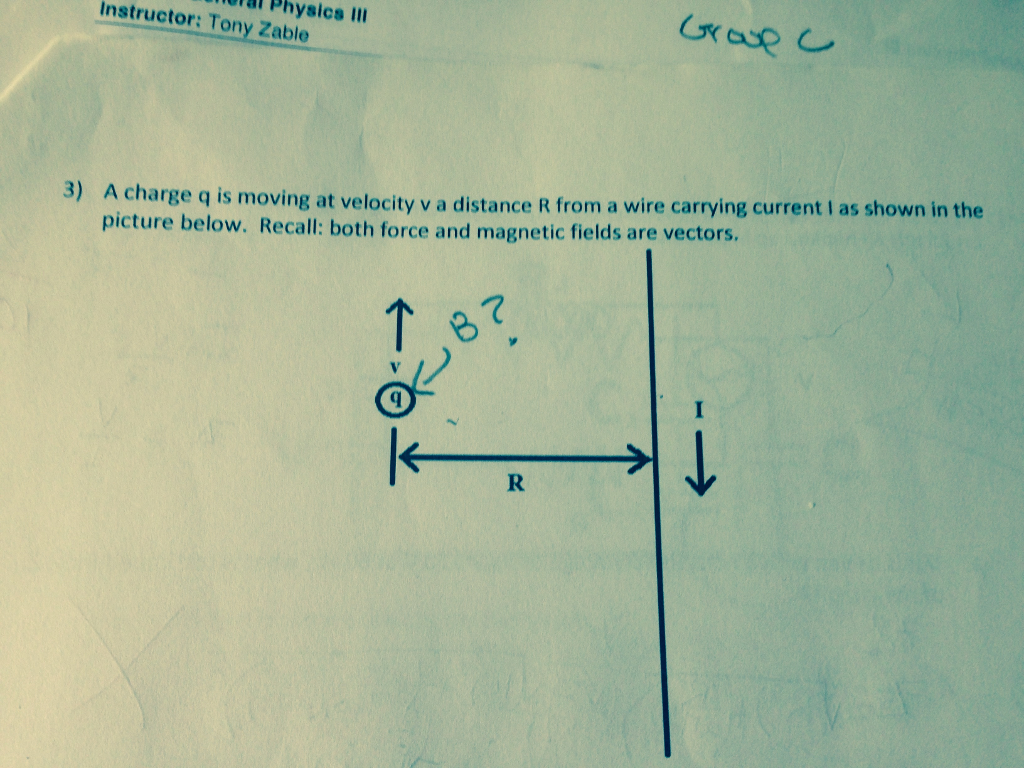 Solved a. Find the magnetic field due to the wire at charge | Chegg.com