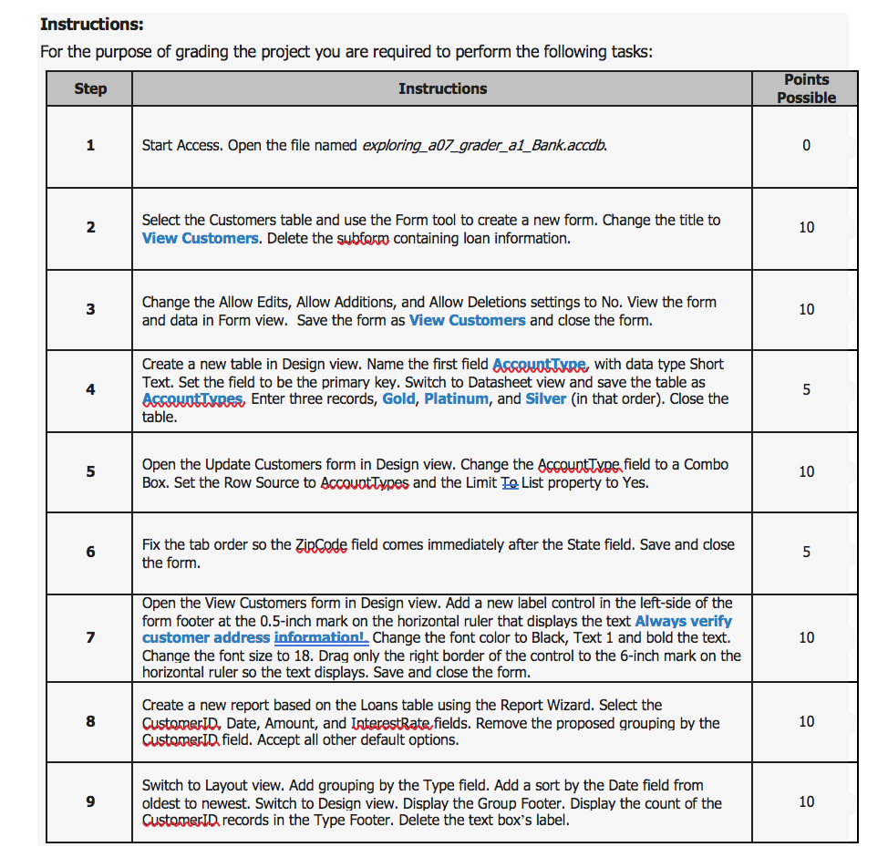 Instructions: For the purpose of grading the project | Chegg.com