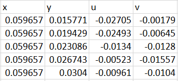 Solved 2) Check that the continuity equation is satisfied? | Chegg.com
