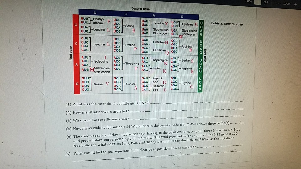 Solved of 2 Question 51. 15 points. Read background | Chegg.com