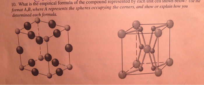 Solved What Is The Empirical Formula Of The Compound 8424