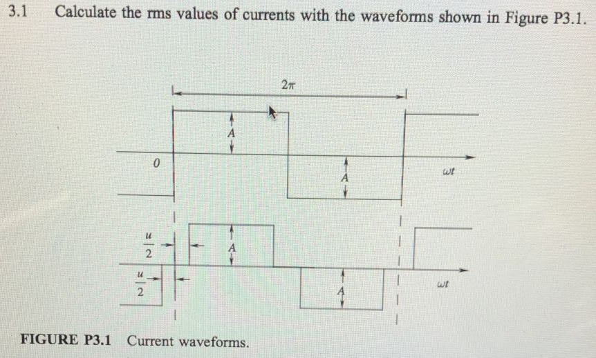 Solved 3.1 Calculate the rms values of currents with the | Chegg.com