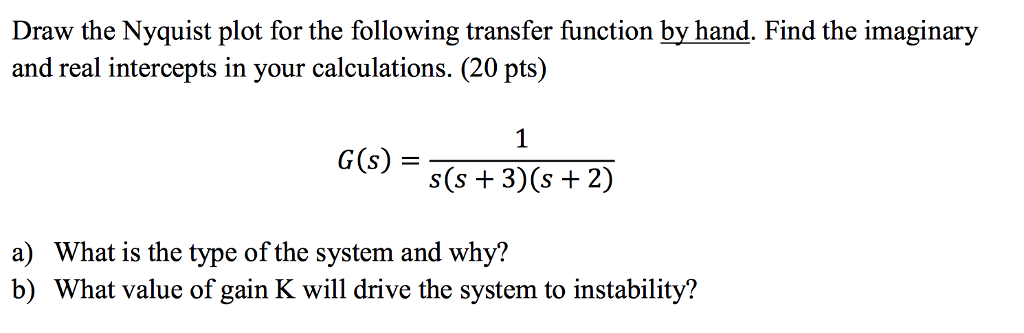 Draw the Nyquist plot for the following transfer | Chegg.com