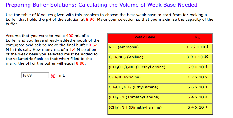 Preparing Buffer Solutions: Calculating the Volume of | Chegg.com