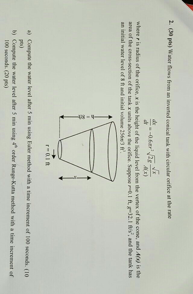 Solved 2. (30 pts) Water flows from an inverted conical tank | Chegg.com