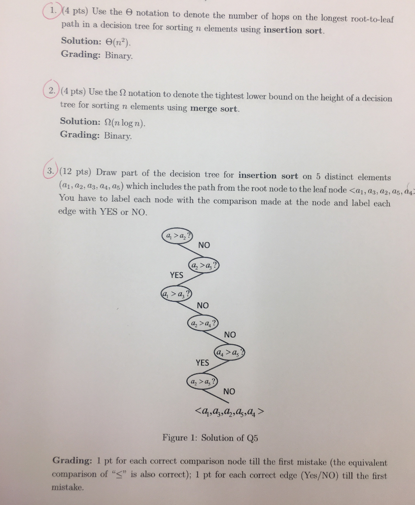 Solved Use The theta Notation To Denote The Number Of Hops Chegg solved-use-the-theta-notation-to-denote-the-number-of-hops-chegg