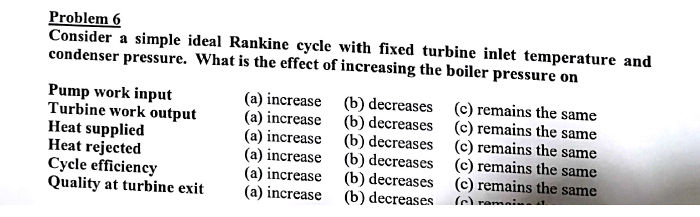 Solved Problem 6 Consider a simple ideal Rankine cycle with | Chegg.com