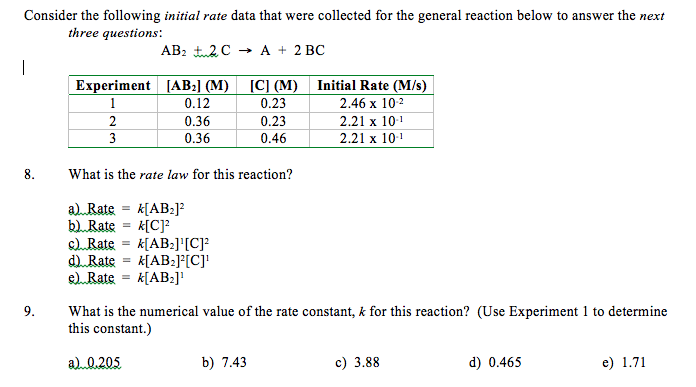 Solved Consider The Following Initial Rate Data That Were