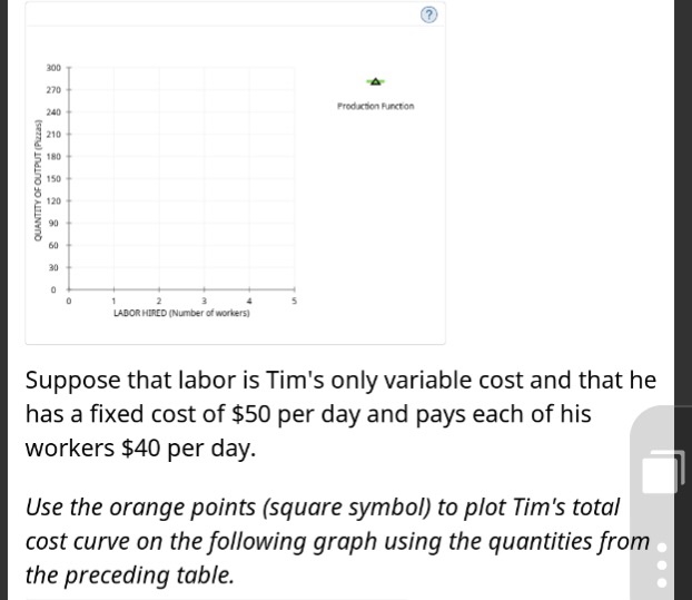 Solved 2. Inputs and outputs Tim's Performance Pizza is a | Chegg.com