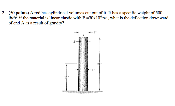 Solved A rod has cylindrical volumes cut out of it. It has a | Chegg.com
