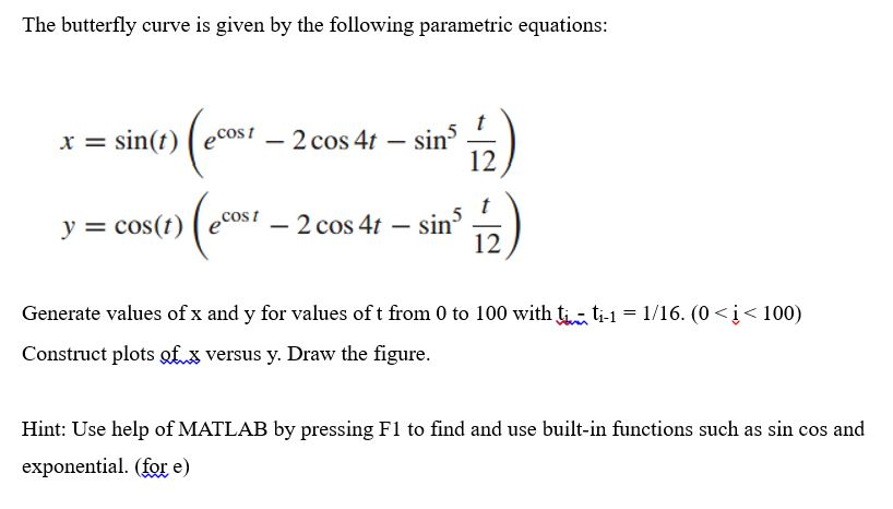 Solved The butterfly curve is given by the following | Chegg.com