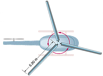 Solved Helicopter Blades Each of the three helicopter rotor | Chegg.com