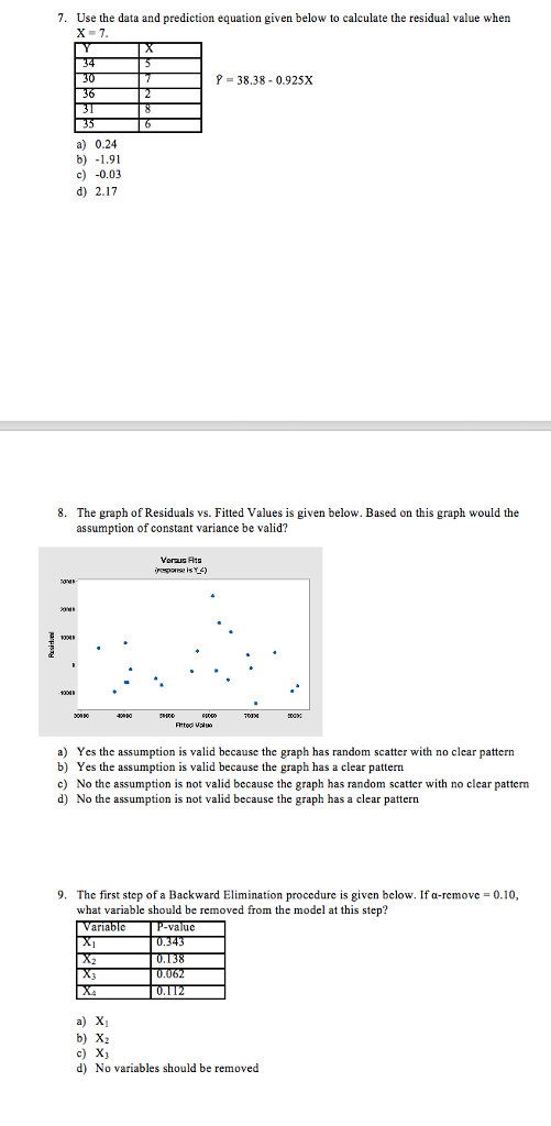 Solved 7. Use the data and prediction equation given below | Chegg.com