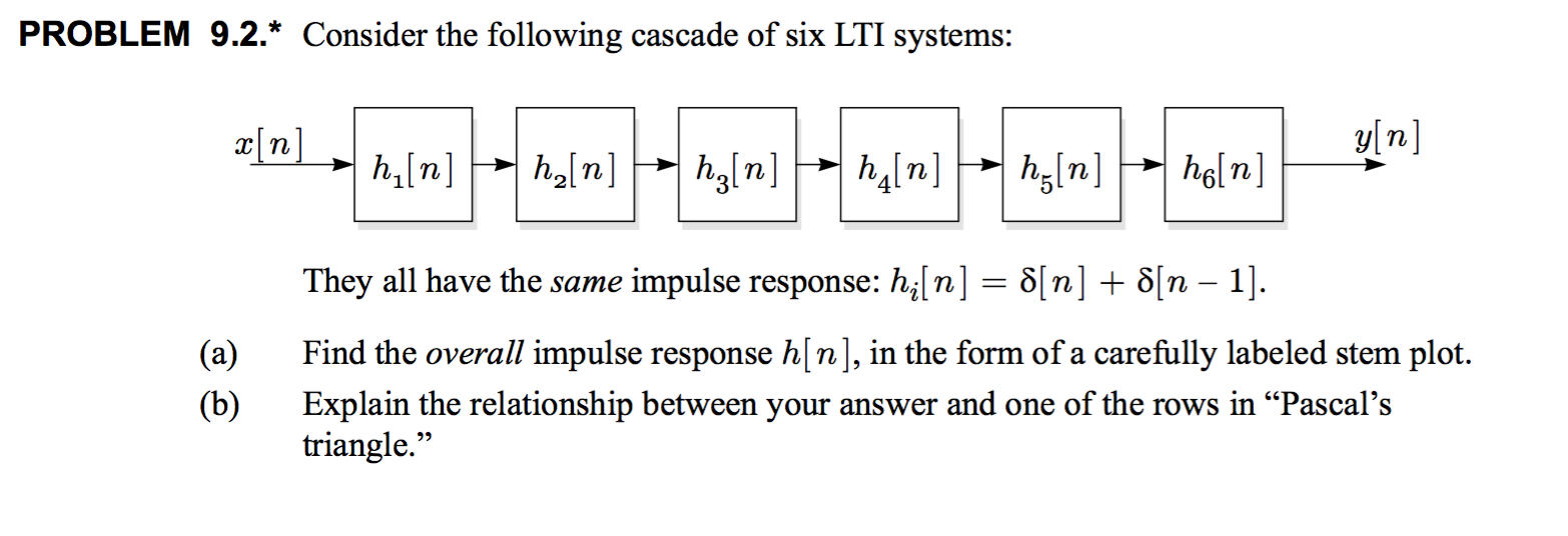 Solved Consider the following cascade of six LTI systems: | Chegg.com