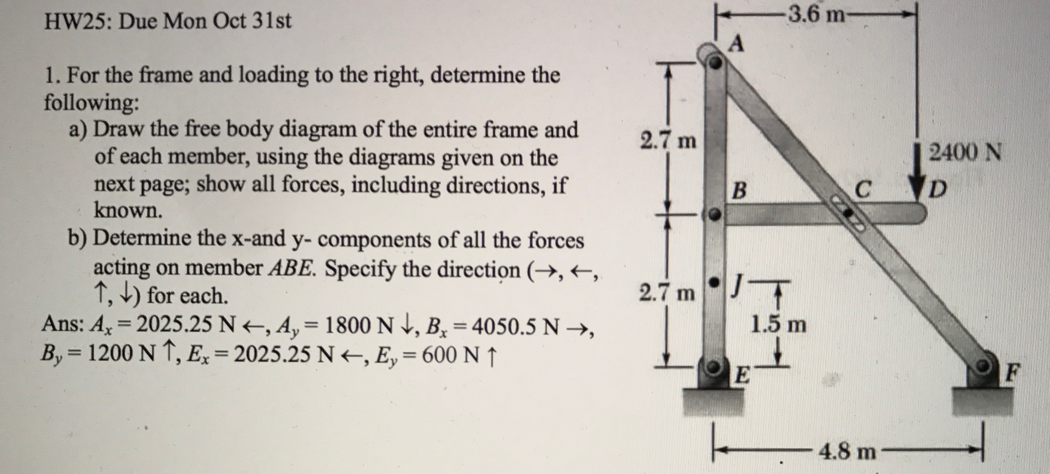 Solved For the frame and loading to the right, determine the | Chegg.com