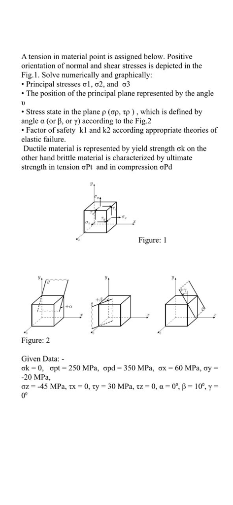 Solved A tension in material point is assigned below. | Chegg.com