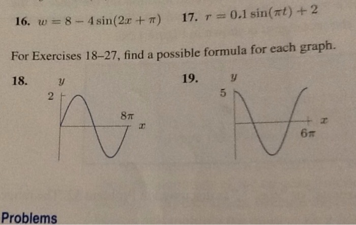 Solved For Exercises 18-27, find a possible formula for each | Chegg.com
