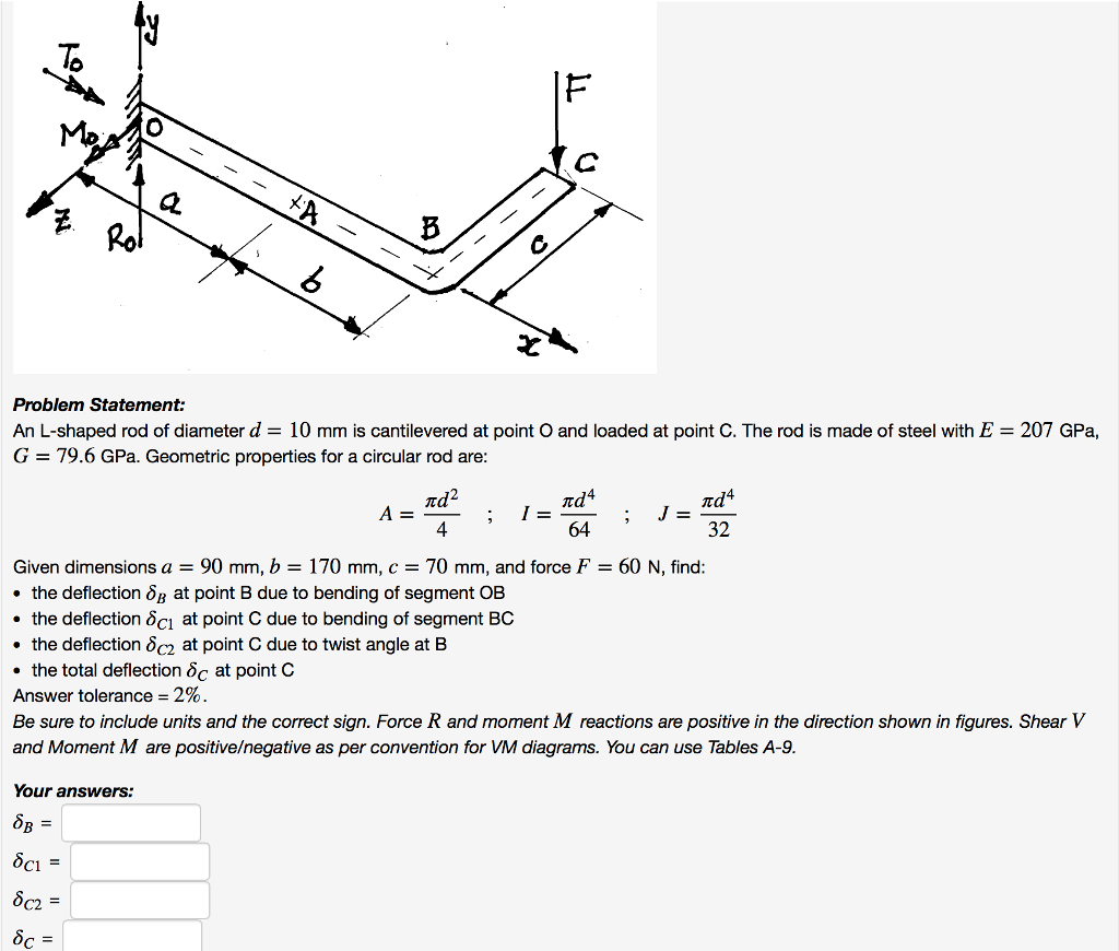 Solved Problem Statement: An L-shaped rod of diameter d = 10 | Chegg.com