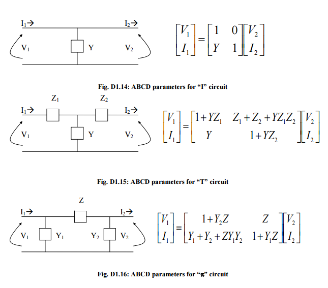 Solved Problem 12 Show that ABCD parameters for the | Chegg.com