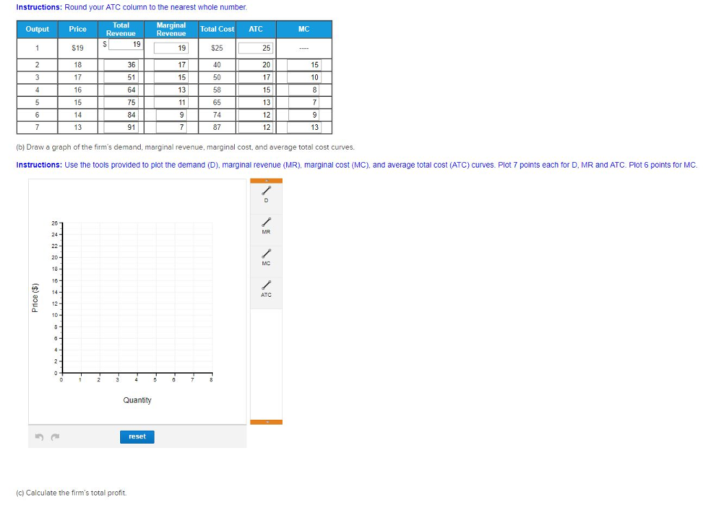 Solved Instructions: Round your ATC column to the nearest | Chegg.com
