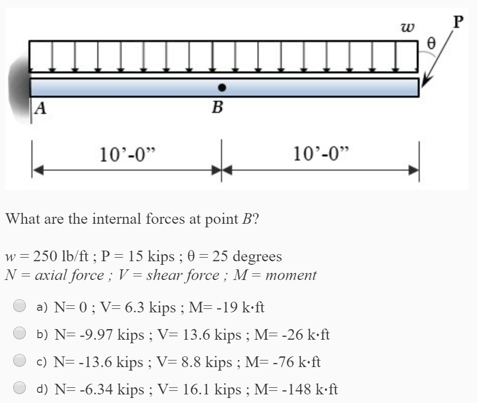 Solved 10 0 10 0 What Are The Internal Forces At Point B Chegg solved-10-0-10-0-what-are-the-internal-forces-at-point-b-chegg