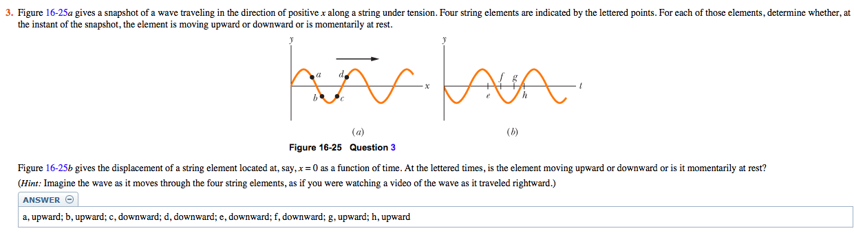Solved Figure 16-25a gives a snapshot of a wave traveling in | Chegg.com