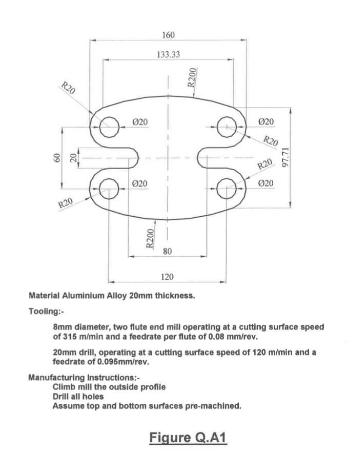 Solved Section A Q.A1 (a) Describe the following CNC | Chegg.com