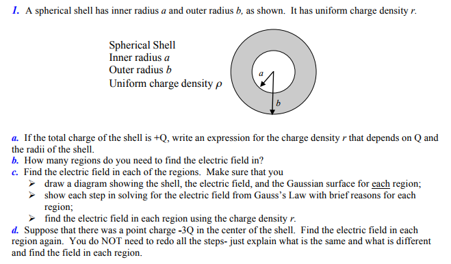Solved I. A spherical shell has inner radius a and outer | Chegg.com