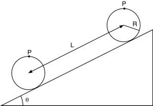 Solved The figure shows a ball of radius R rolling down | Chegg.com