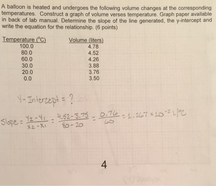 Solved A balloon is heated and undergoes the following | Chegg.com