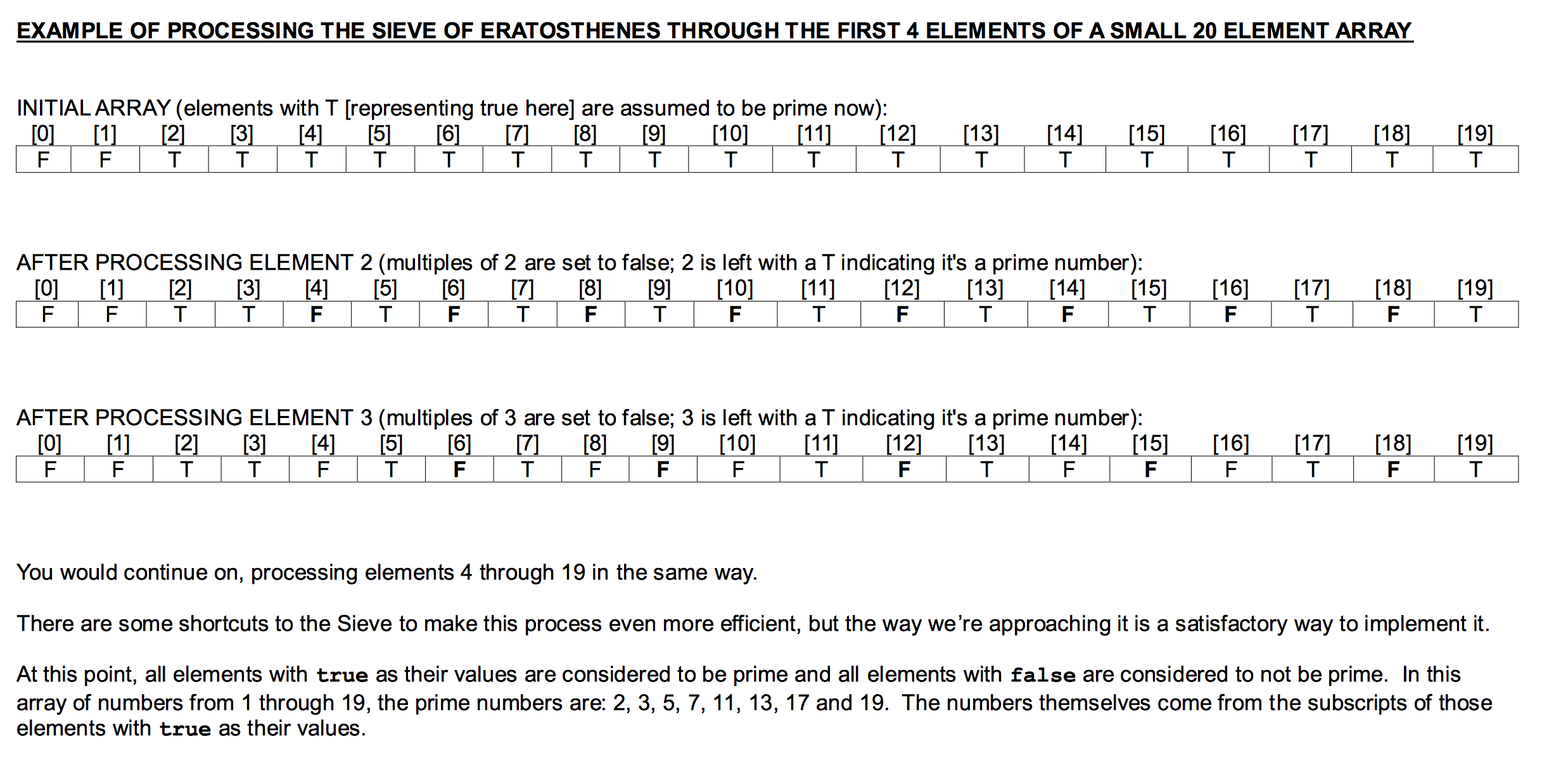 Solved I'm in java one and need help with this code. please | Chegg.com