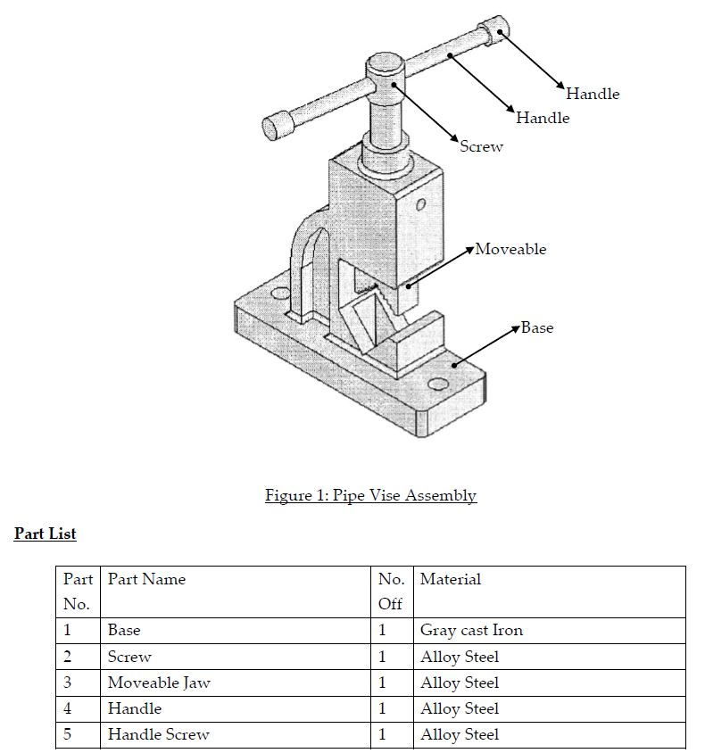 Solved 1 Provide an introduction about different tvpes of | Chegg.com