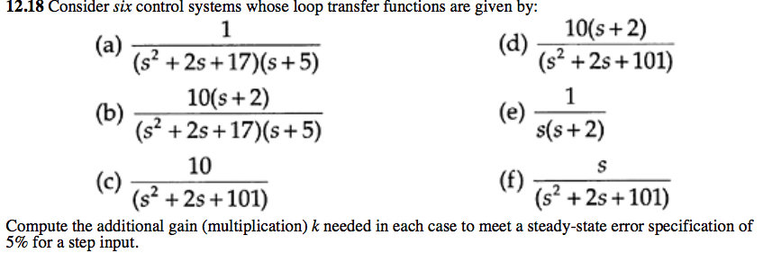 Consider six control systems whose loop transfer | Chegg.com