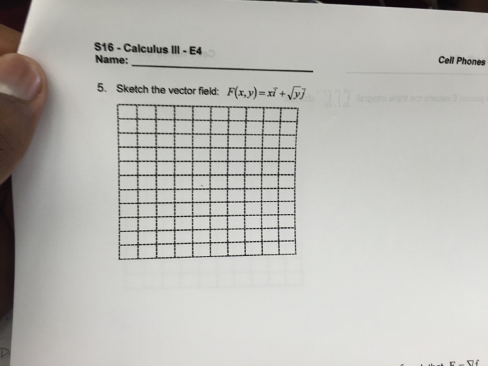 Solved Sketch a vector field : F(X,y)=xi+sqrt(y)j | Chegg.com